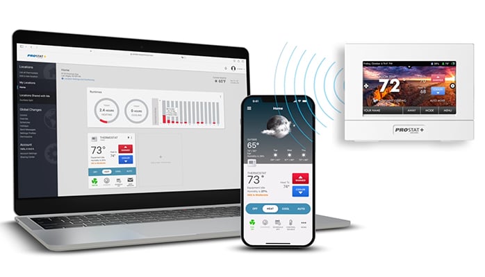 Skyport Cloud Services